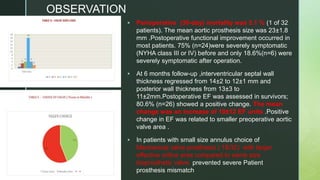 Management-Severe Aortic stenosis with Low Transvalvular Gradient and ...