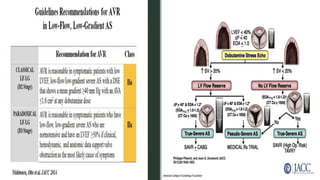 Management-Severe Aortic stenosis with Low Transvalvular Gradient and ...