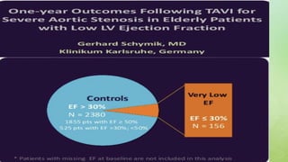 Management-Severe Aortic stenosis with Low Transvalvular Gradient and ...