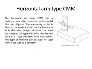 measurement | PPTX