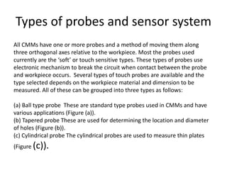 measurement | PPTX