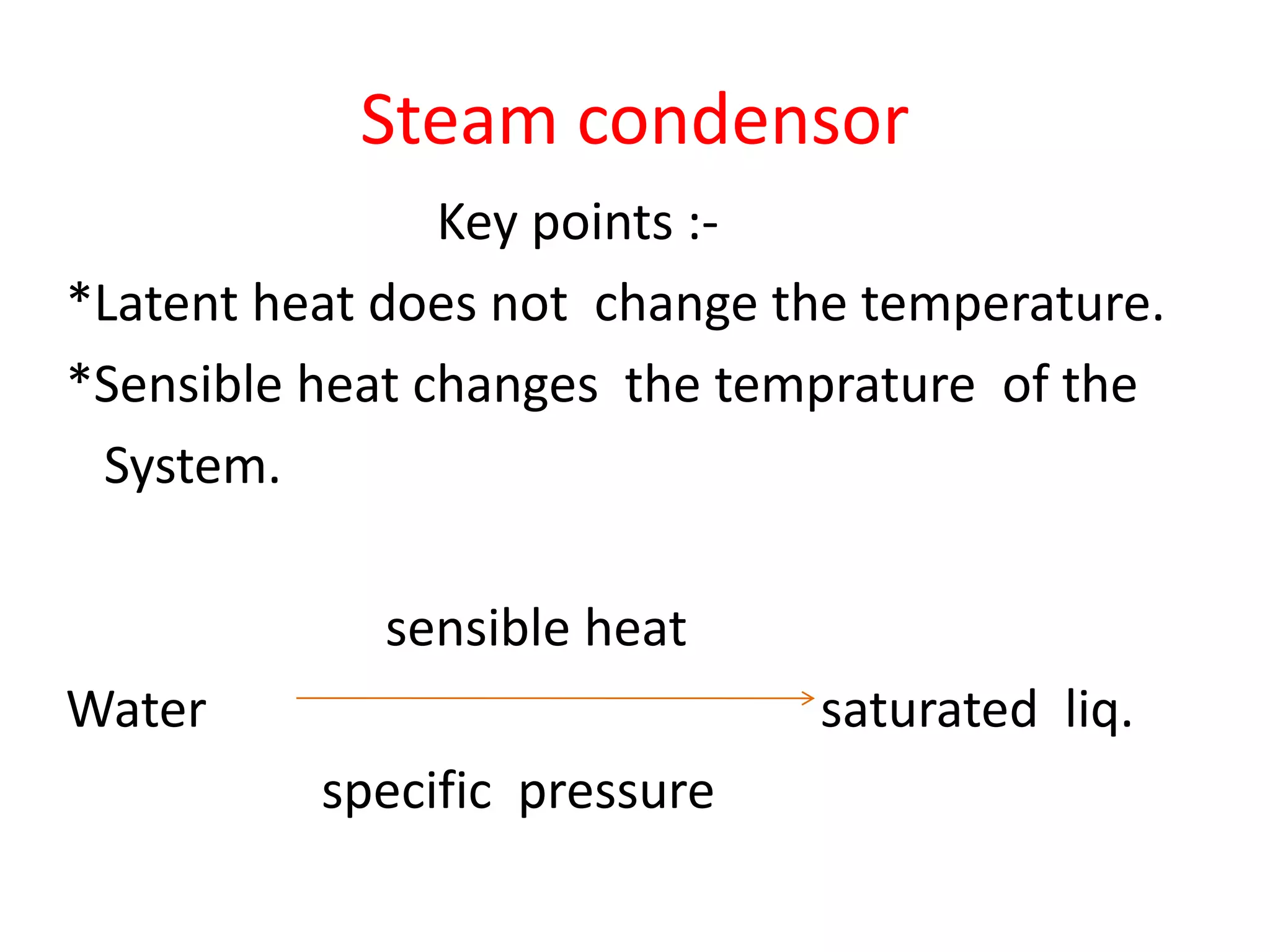 PPT On Steam Condenser | PPTX