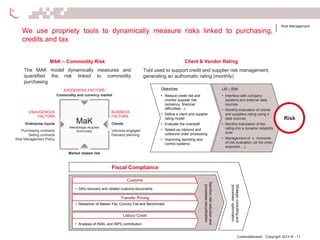 Lowendalmasaï enterprise cost management | PDF
