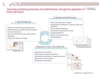 Lowendalmasaï enterprise cost management | PDF