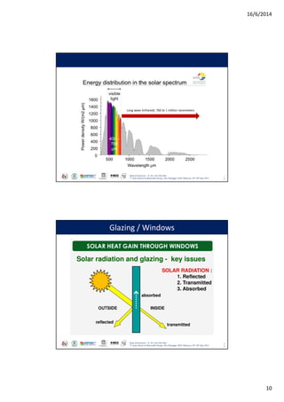 Low Energy Architecture: An Overview | PDF