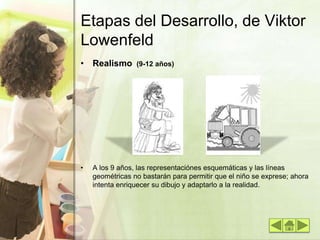 Lowenfeld autoevaluacion.pdf desarrollo y etapas | PDF