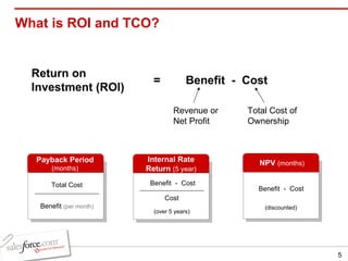 Lower TCO and Higher ROI | PPT