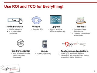 Lower TCO and Higher ROI | PPT