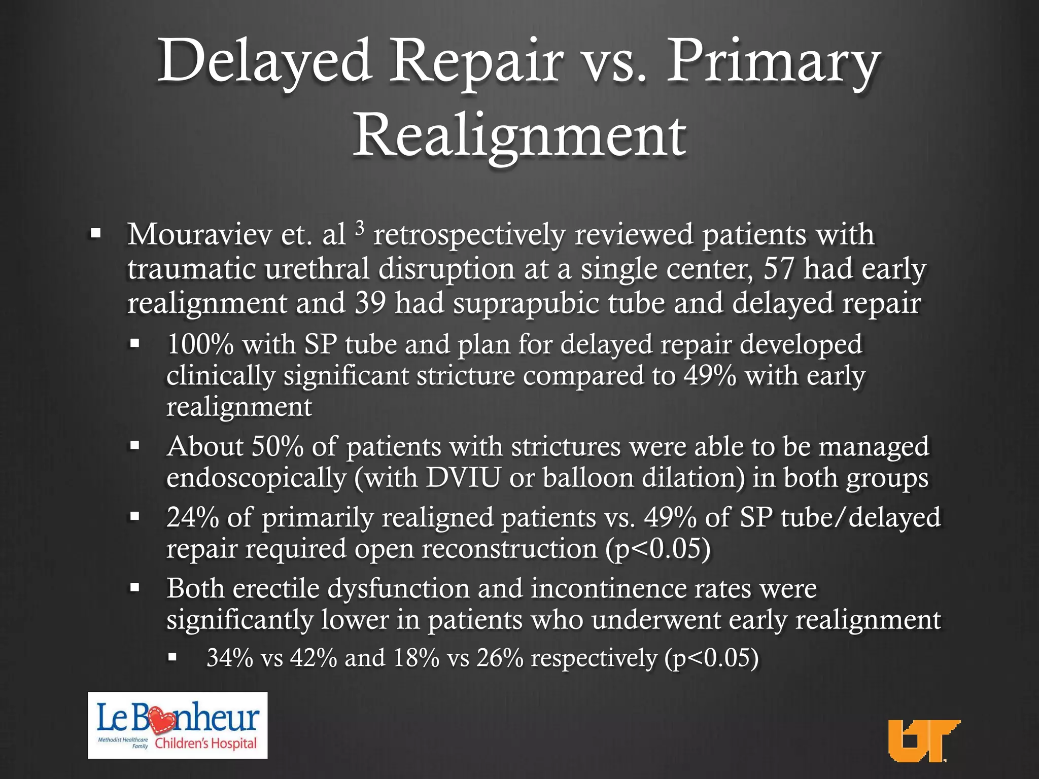 Lower urinary-tract-trauma-in-the-setting-of-pelvic-fractures | PDF