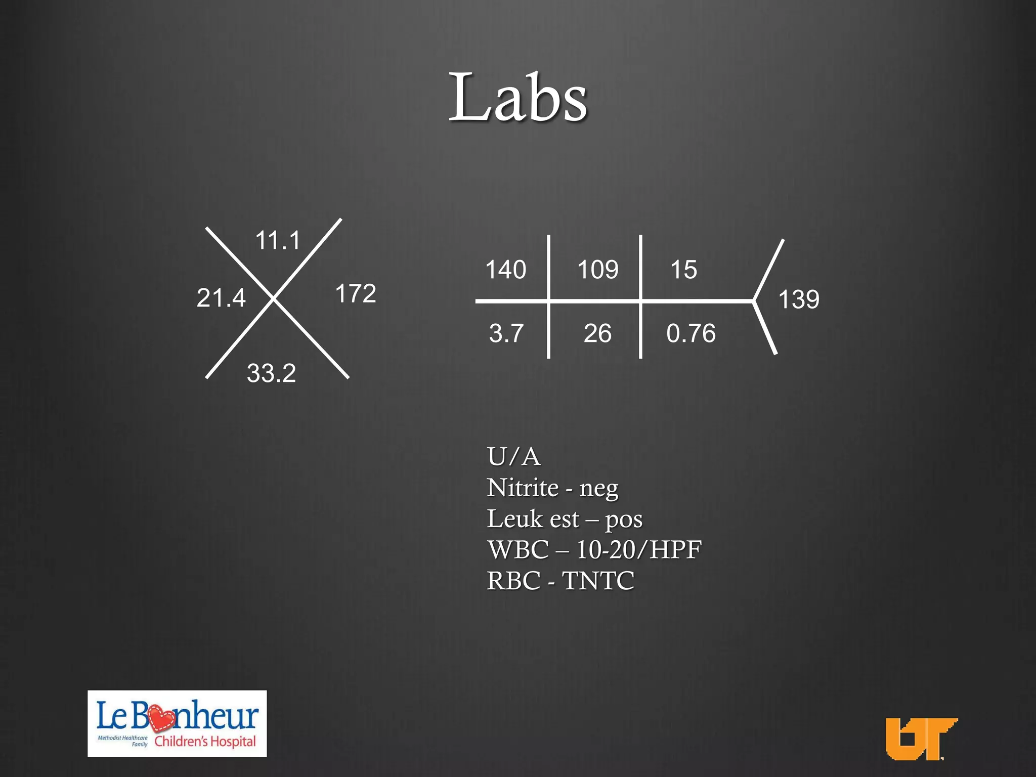 Lower urinary-tract-trauma-in-the-setting-of-pelvic-fractures | PDF