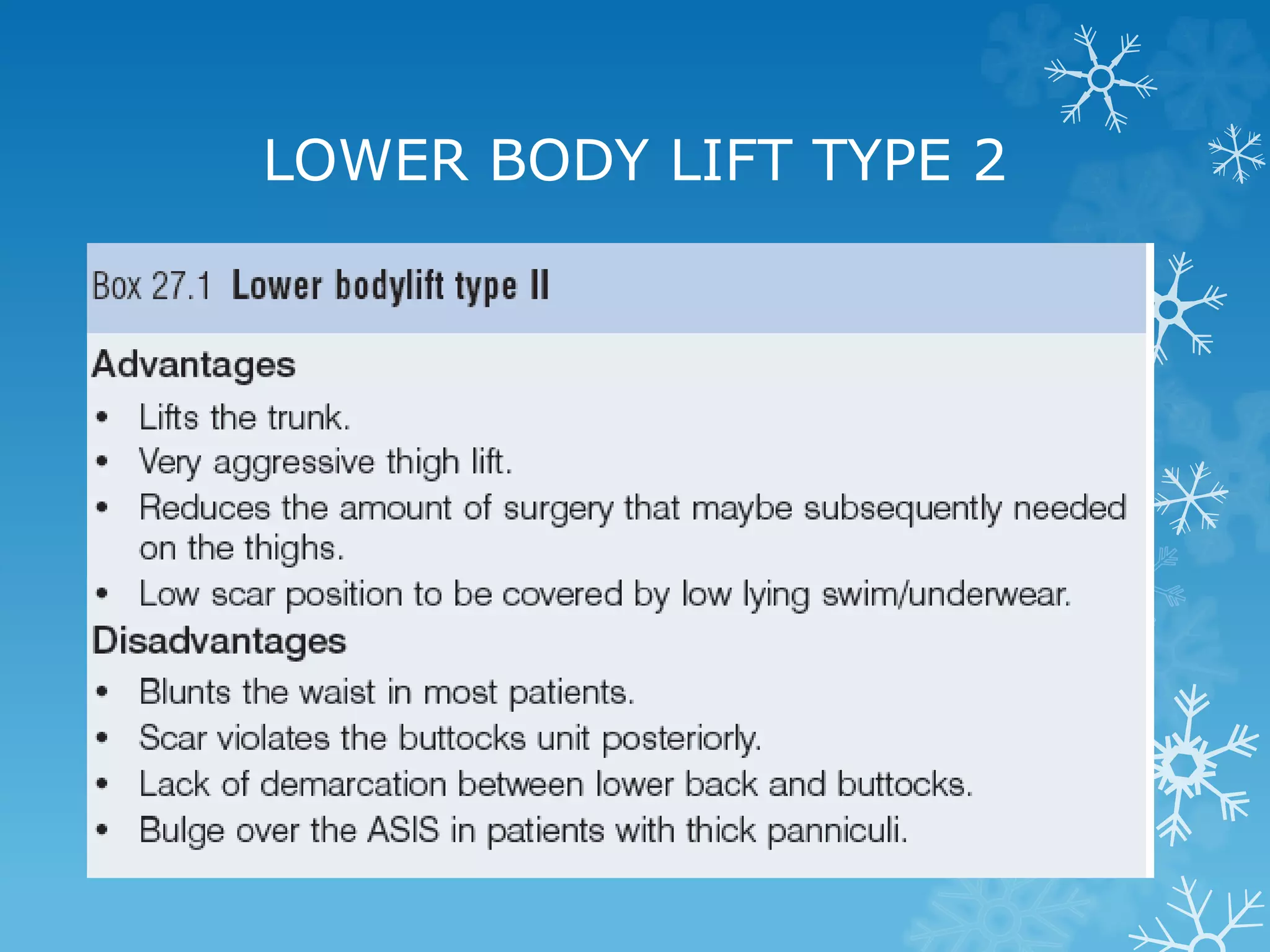 Lower body lifts | PPTX