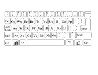 Lower Case Win Keyboard | DOC