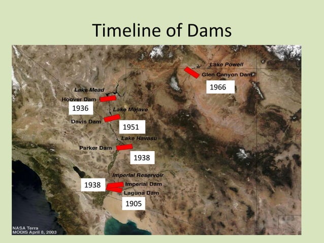 The Colorado River Project | PPTX