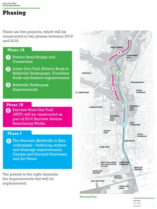 Lower Don Valley Trail 2015 Construction | PDF | Civil Engineering ...
