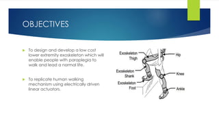 Lower extremity exoskeleton for enhancing human mobility | PPT
