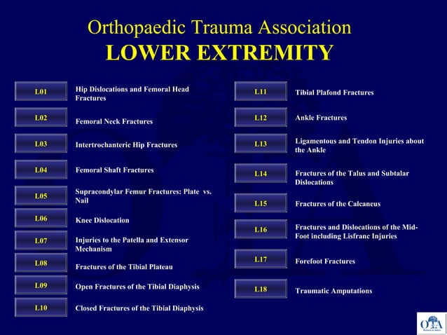 Lower extremity index | PPT