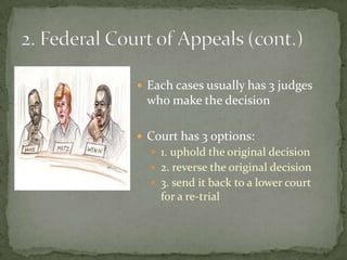 Lower federal courts | PPTX | Legal Services Industry | Industries
