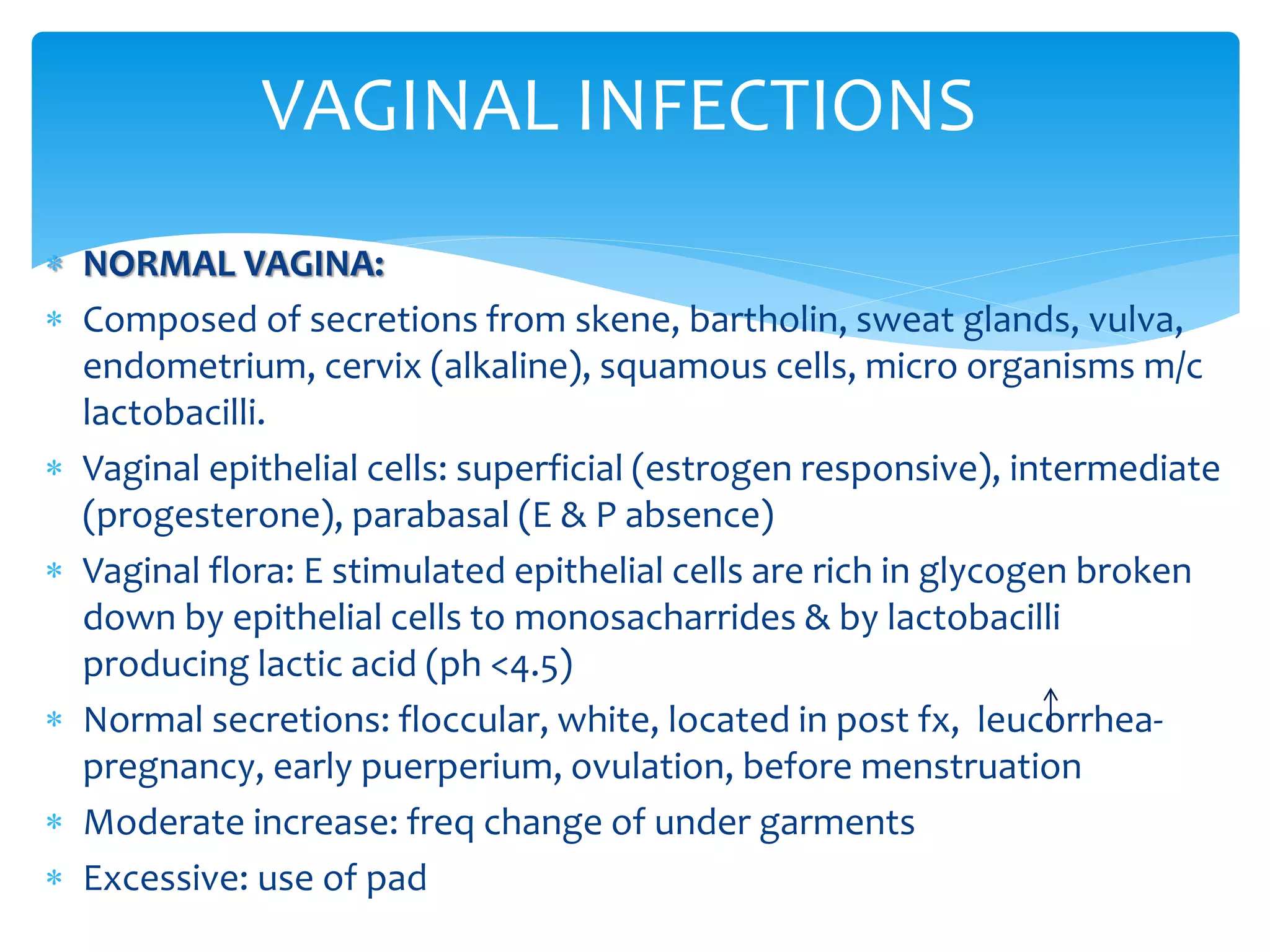 Lower Genital Tract Infections By Dr Preksha Ppt