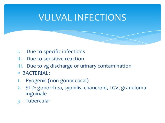 Lower Genital Tract Infections By Dr Preksha