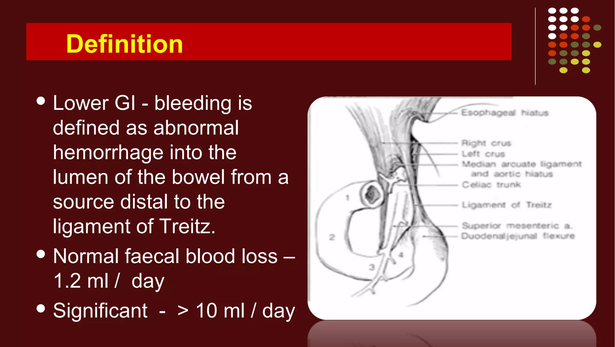 Lower GI - Bleed | PPT