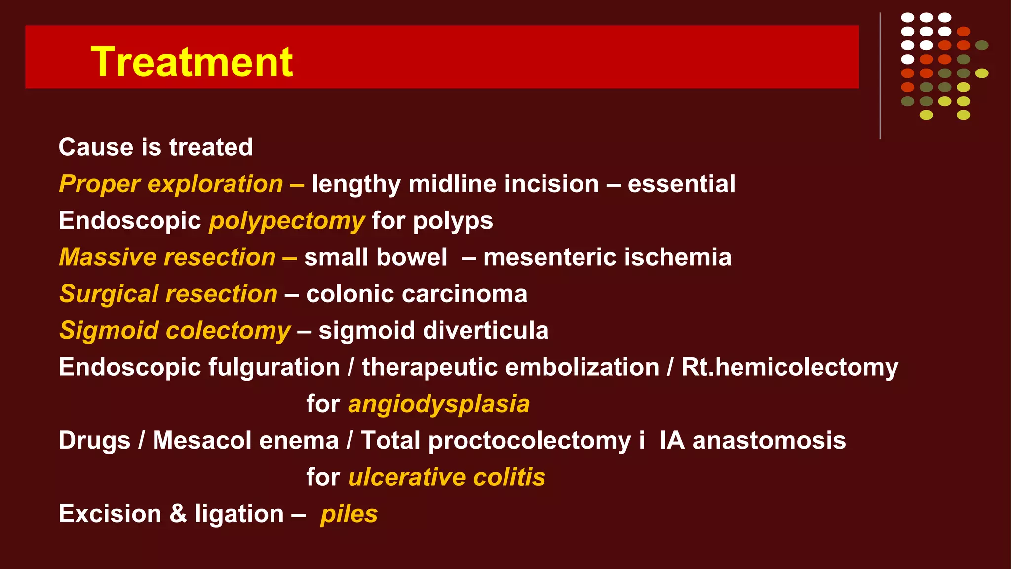 Lower GI - Bleed | PPT