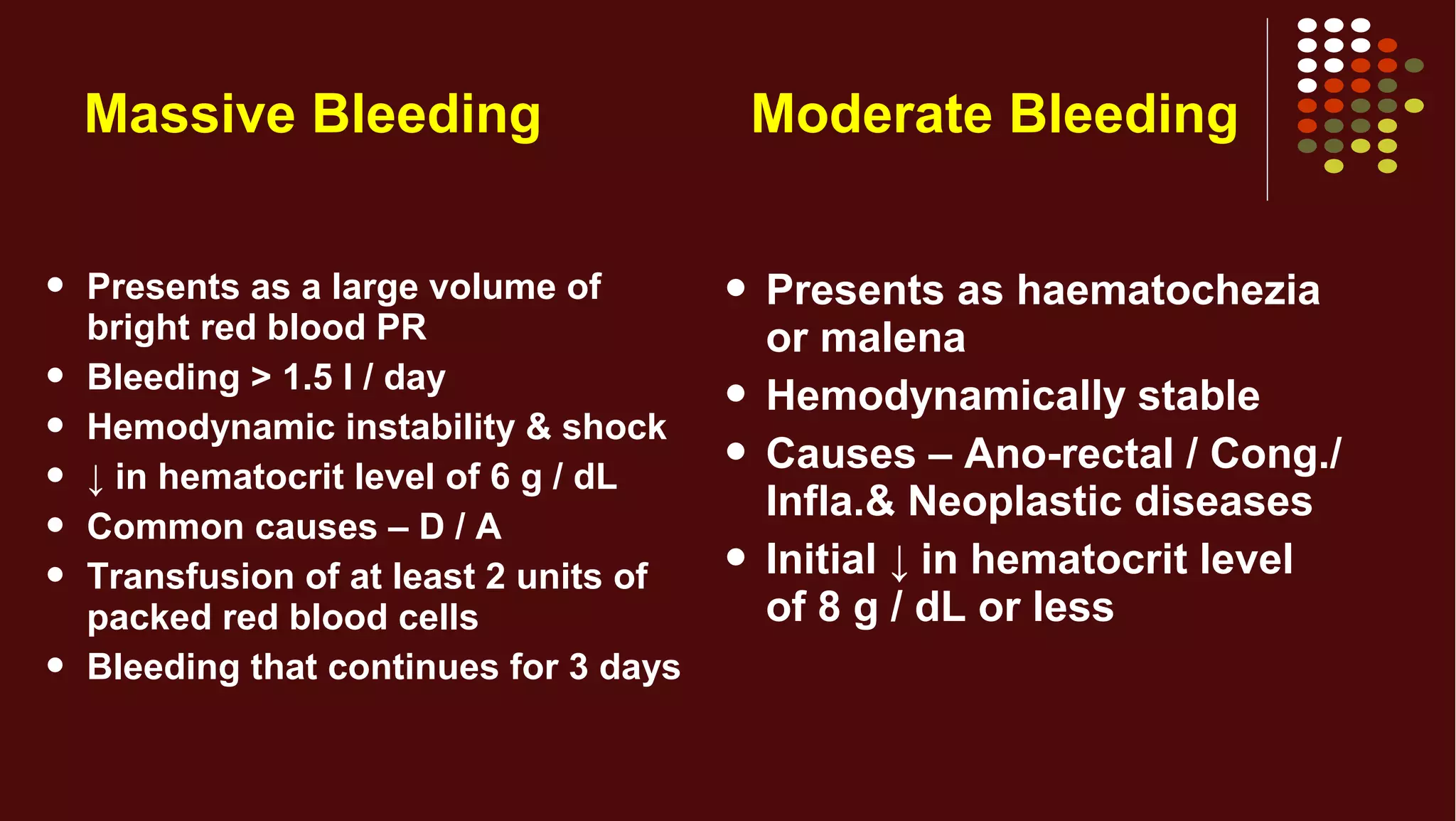 Lower GI - Bleed | PPT | Blood Disorders | Diseases and Conditions