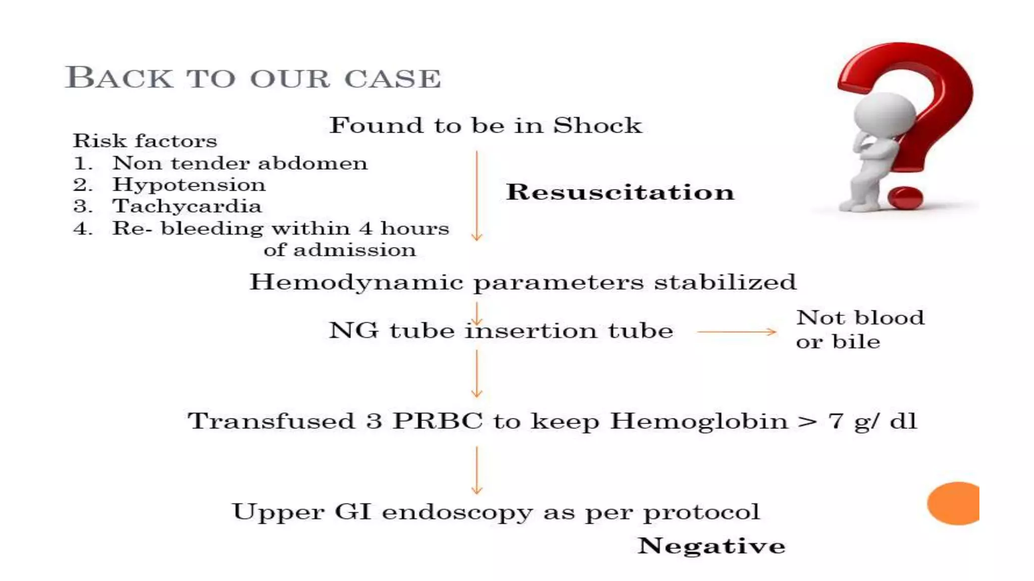 Lower gi bleed | PPTX