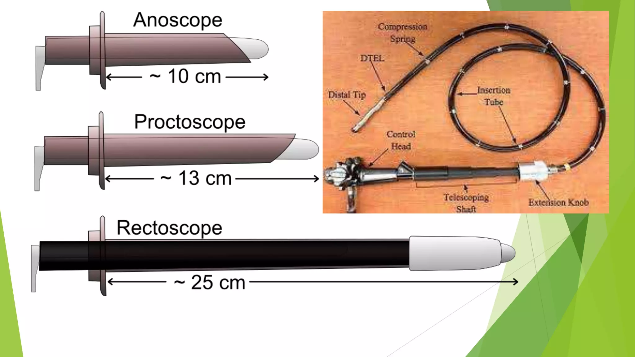 LOWER GI ENDOSCOPY IN SURGICAL PRACTICE.pptx