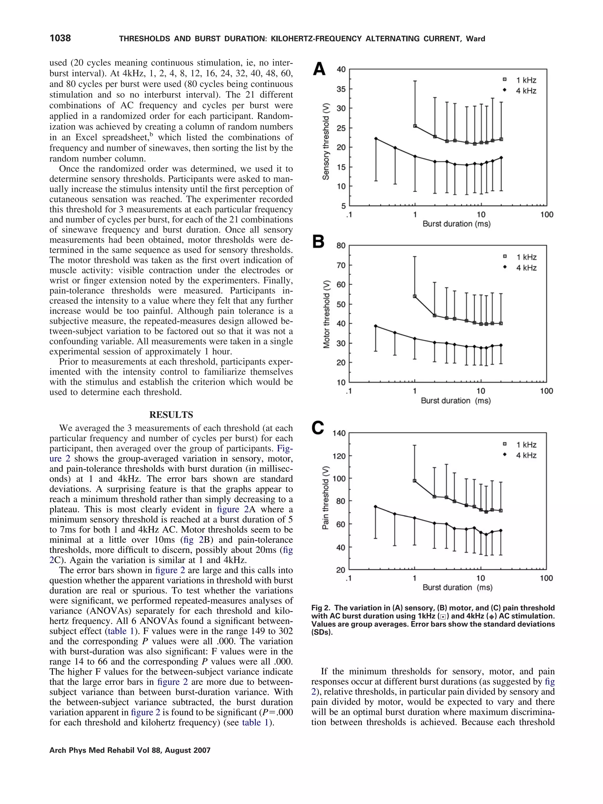 Lowering of sensory, motor, and pain tolerance thresholds | PDF