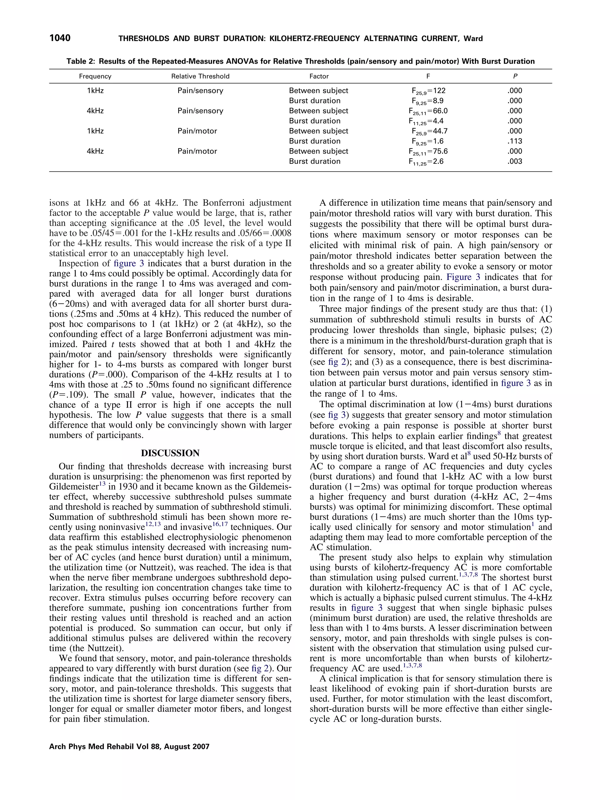 Lowering of sensory, motor, and pain tolerance thresholds | PDF