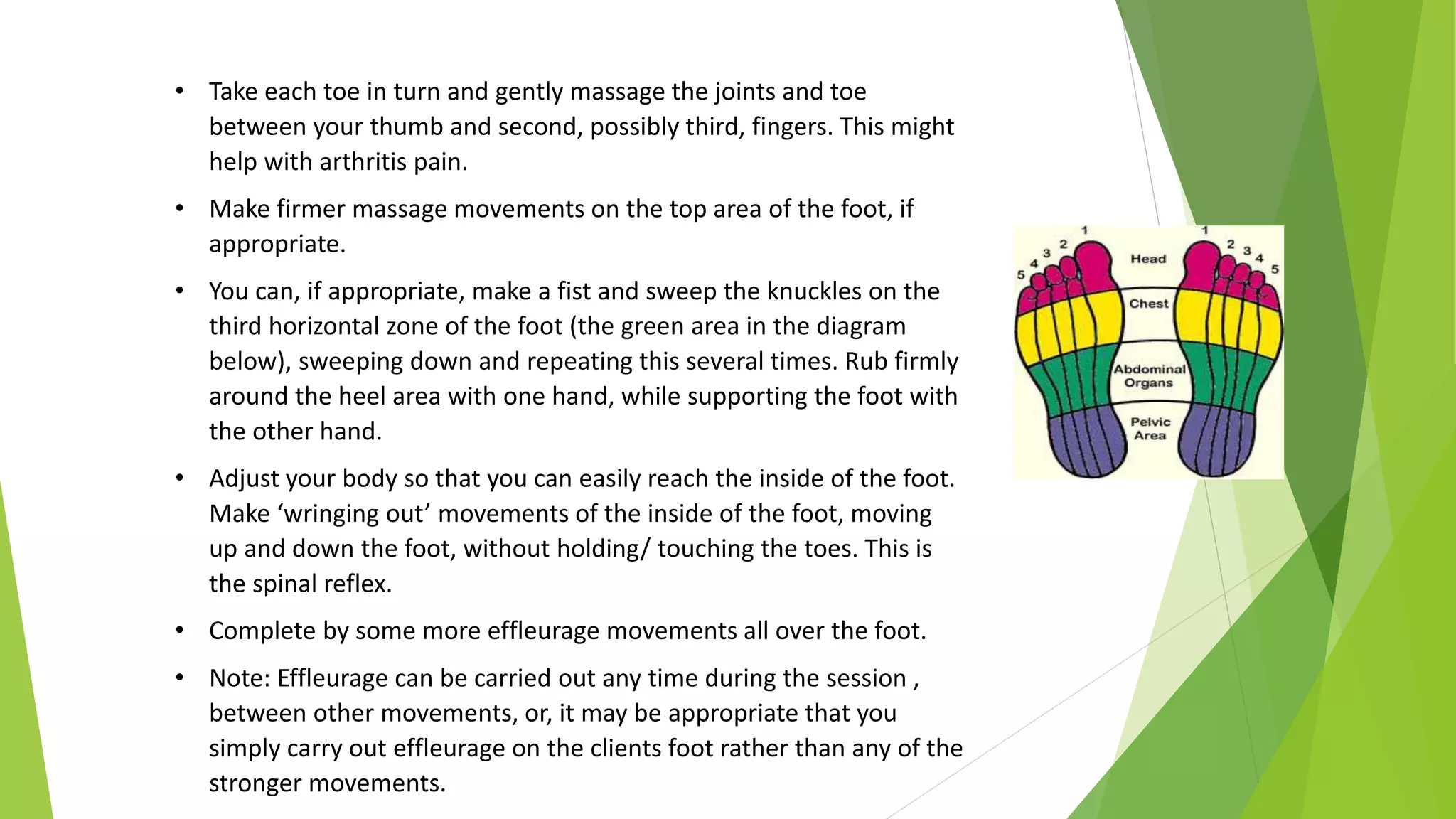 Lower leg and foot massage.pptx