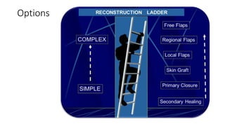 Lower leg defect reconstruction | PPTX
