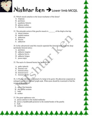 Lower limb .mcqs