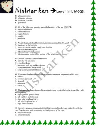 Lower limb .mcqs