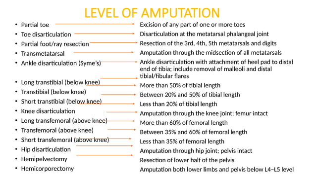 LOWER LIMB AMPUTATION Amputation is the surgical removal of a limb or ...