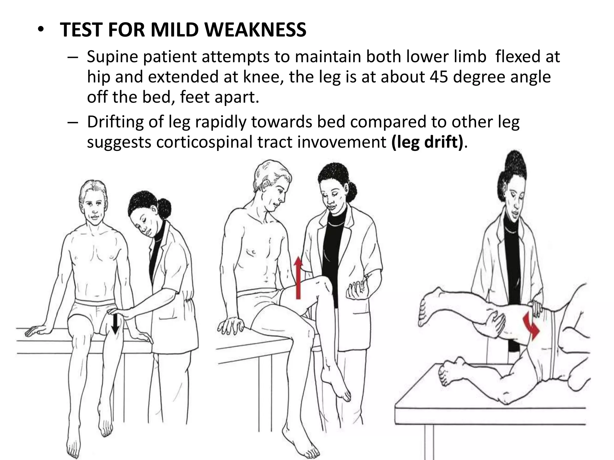LOWER LIMB EXAMINATION.pptx