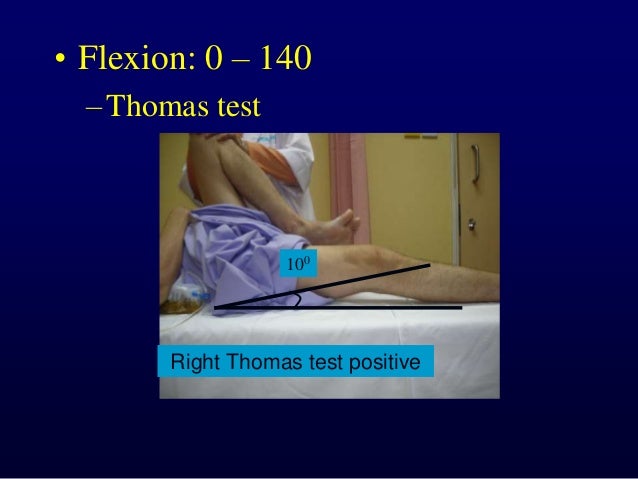 Lower limb examination undergrads