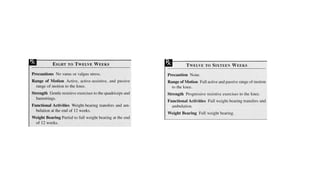 Lower Limb Fracture revision material.pptx