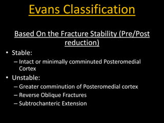 Lower limb fractures part 1 (for UGs) | PPTX