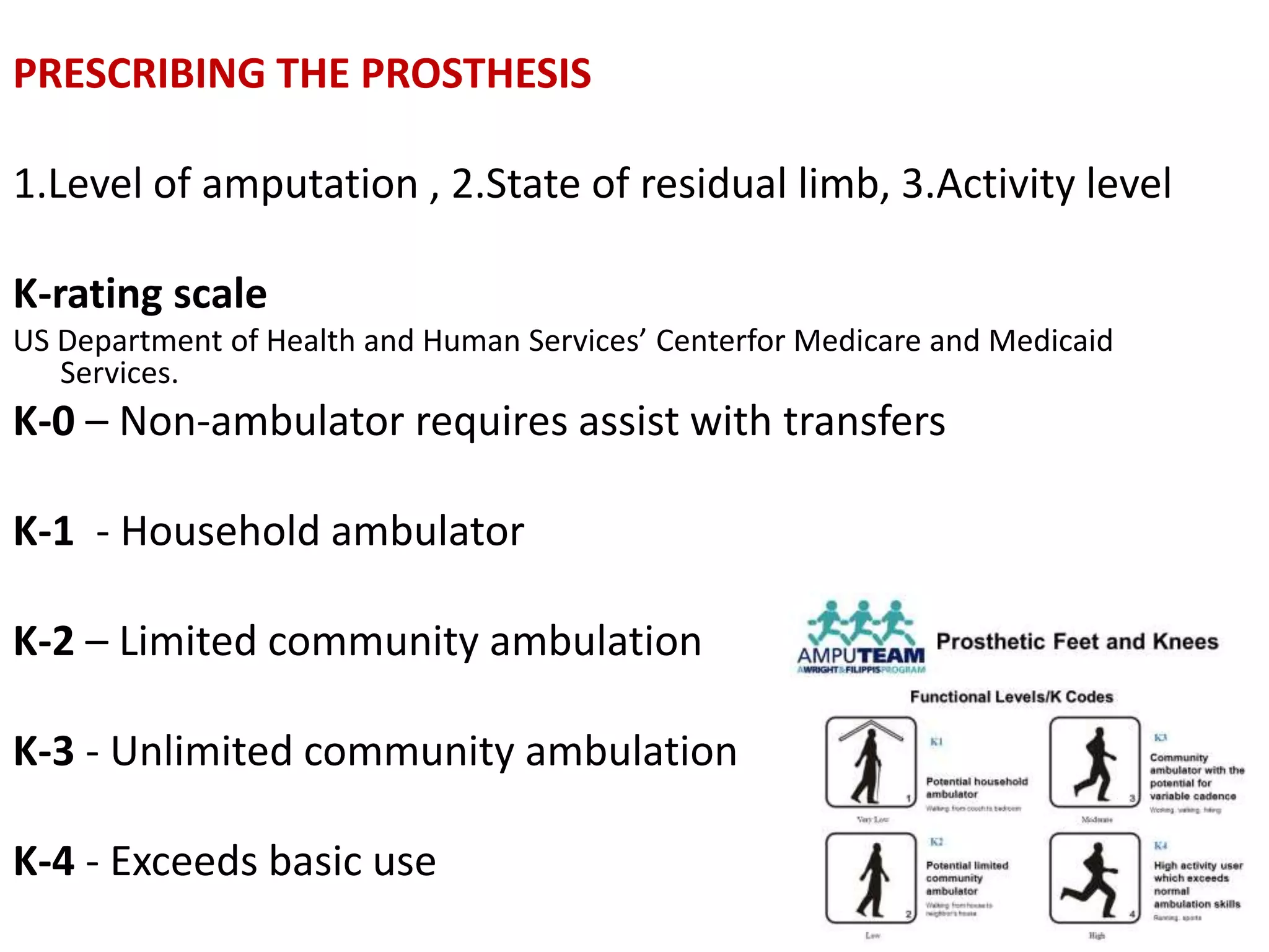 Lower Limb Prosthesis Pptx