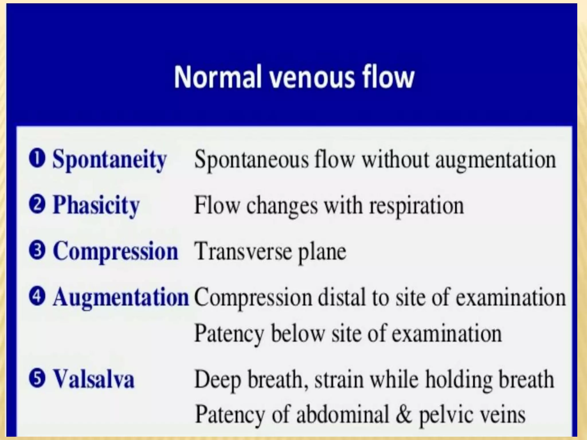 Venous Doppler Lower limb Dr Mukesh Tilgam | PPTX