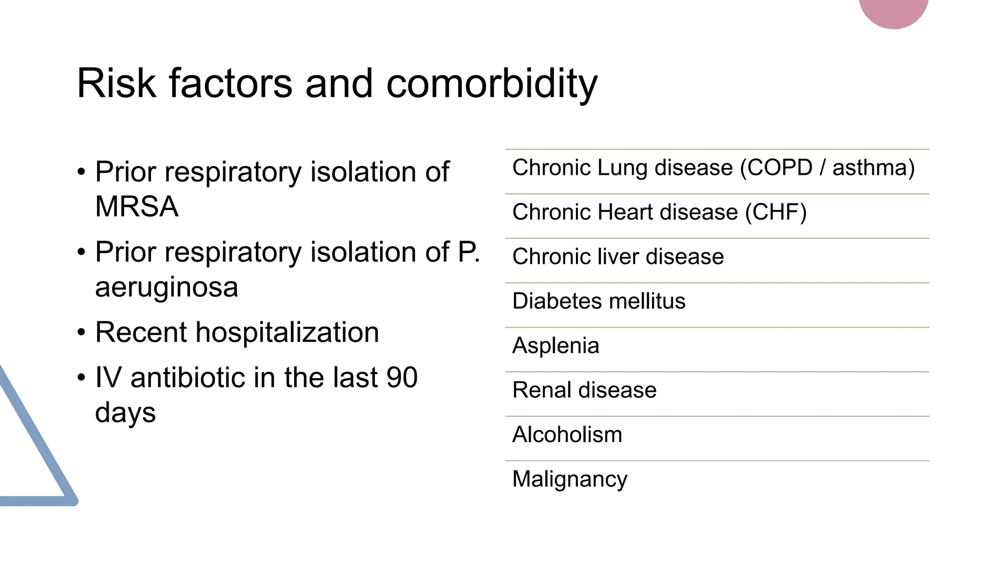 Lower Respiratory Infections (Pneumonia).pptx