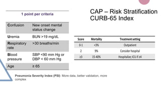 Lower Respiratory Infections (Pneumonia).pptx