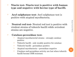Laboratory diagnosis of Lower respiratory tract infection including ...