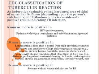 Laboratory diagnosis of Lower respiratory tract infection including ...