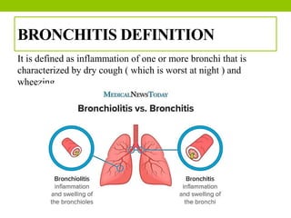 Lower respiratory tract infection: BRONCHITIS, BRONCHIOLITIS, PNEUMONIA ...
