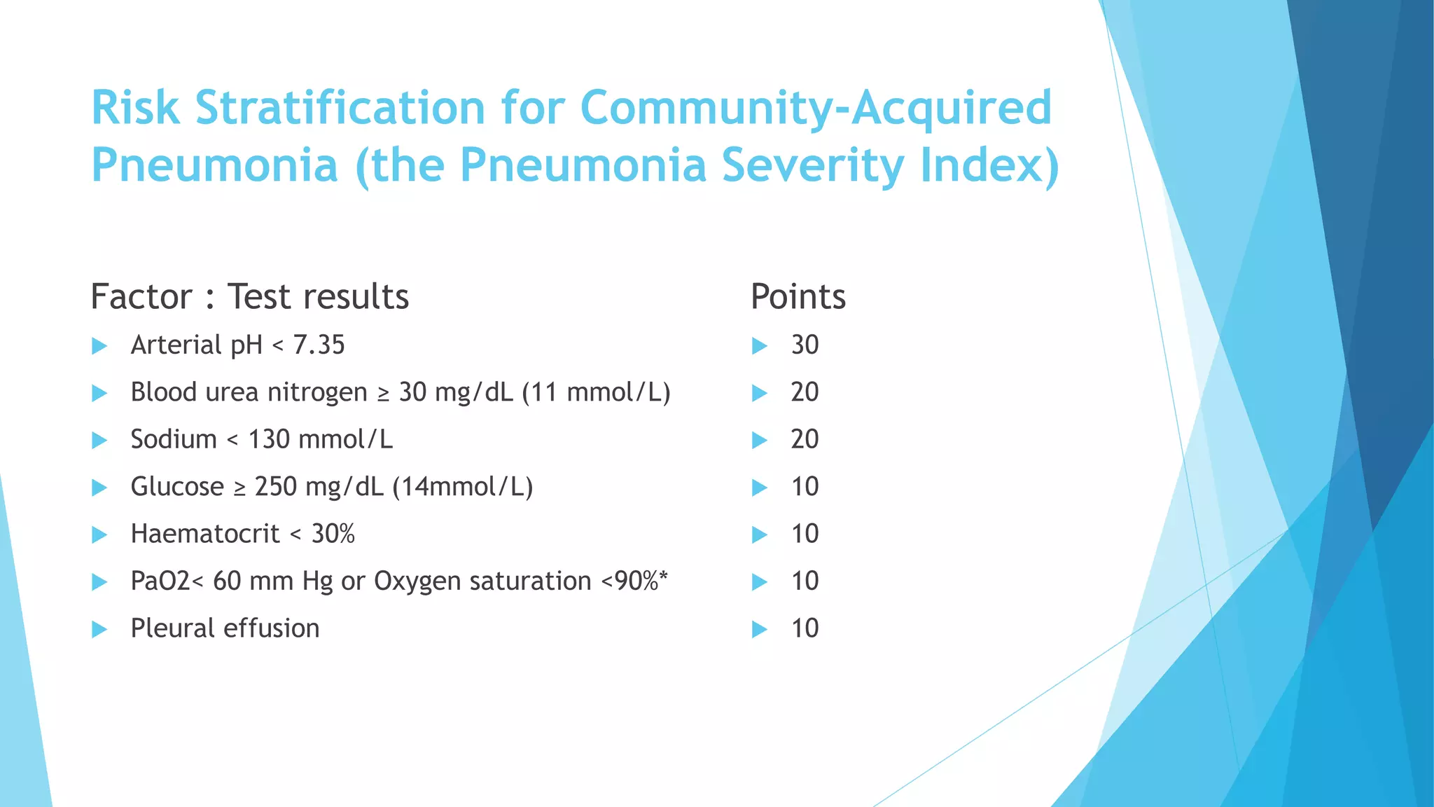 Lower Respiratory Tract Infections.pptx