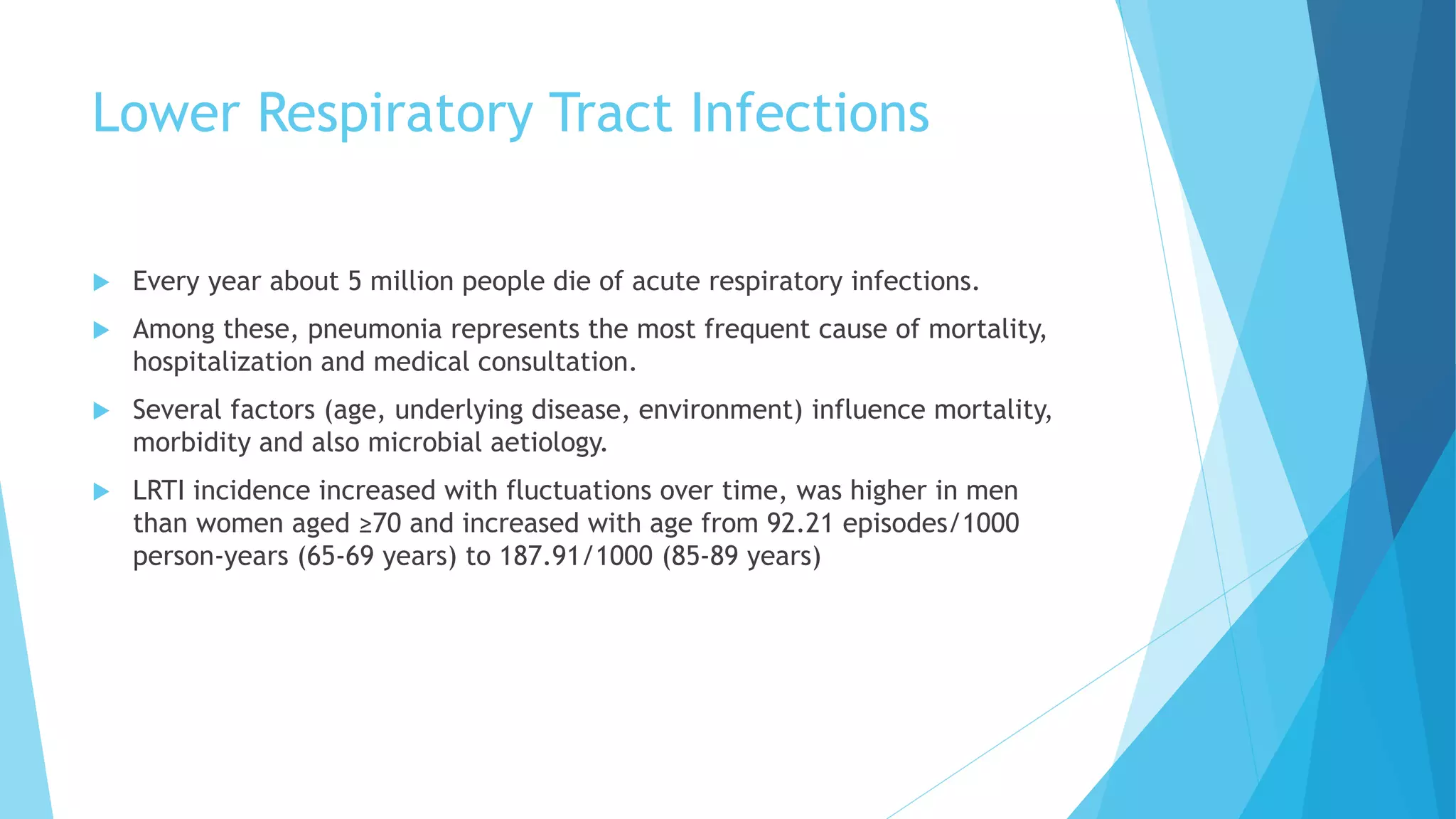 Lower Respiratory Tract Infections.pptx