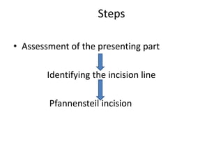 Lower segment ceaserean section | PPTX
