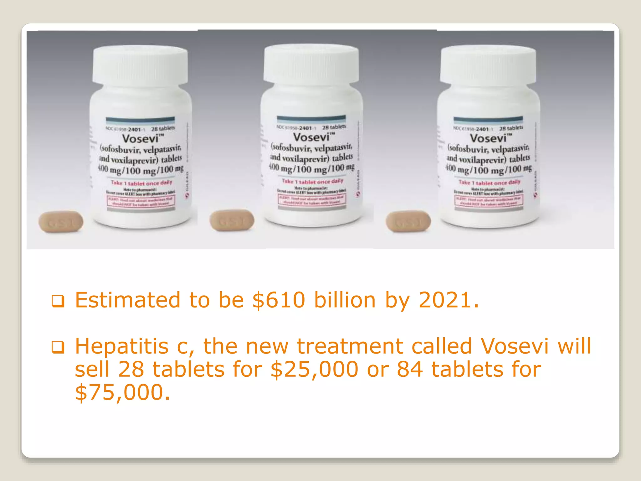 Lower Sky-high Drug Prices: Vosevi | PPT